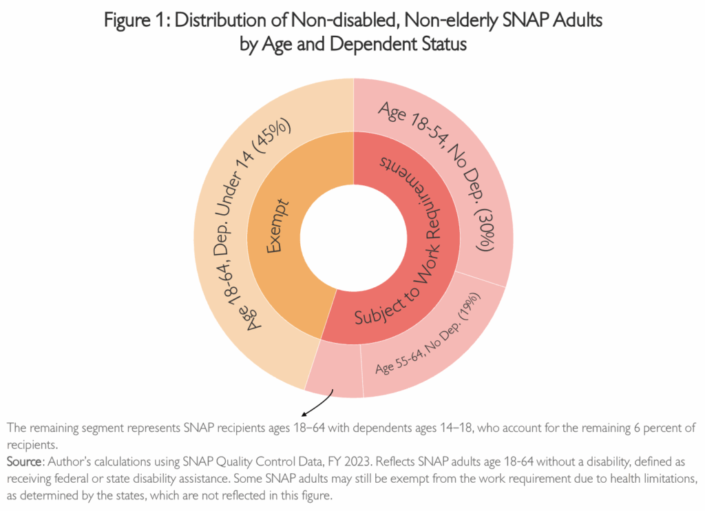 Sign Up for Our Newsletter